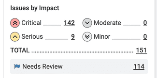The Scan Overview Page | Deque Docs
